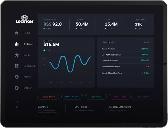 Tax Insurance | Lockton